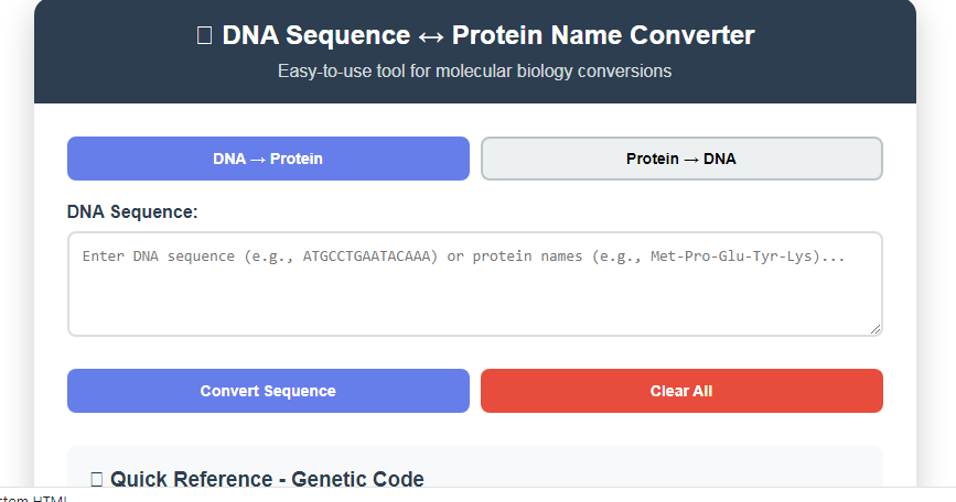 DNA Sequence to Protein Name Converter – Free Genetic Translator 2025