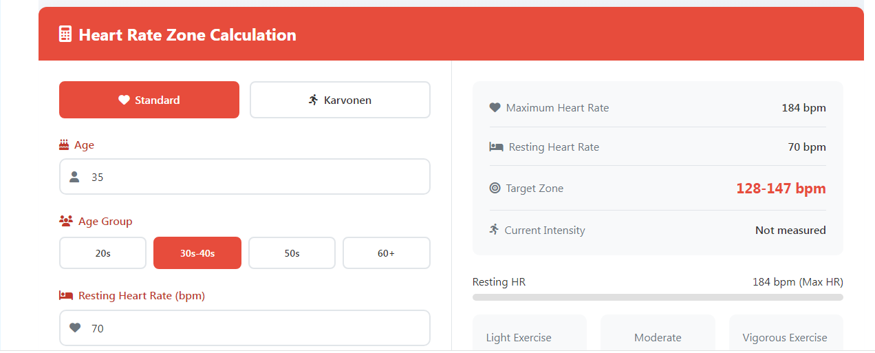 Target Heart Rate Calculator – Find Your Fat Burn Zone (2025)