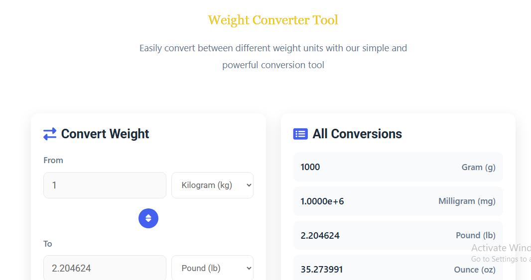 weight converter 2025 – Free & Fast Unit Conversion Tool Online